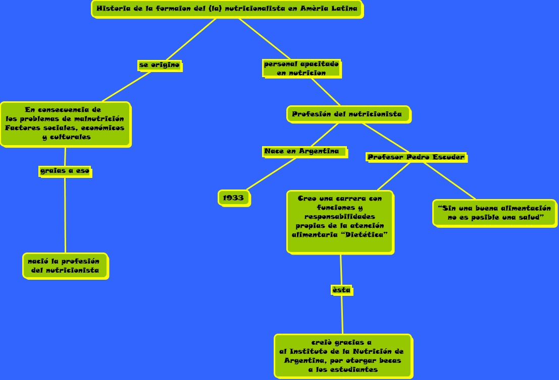 Daniela cap 5 (2).cmap